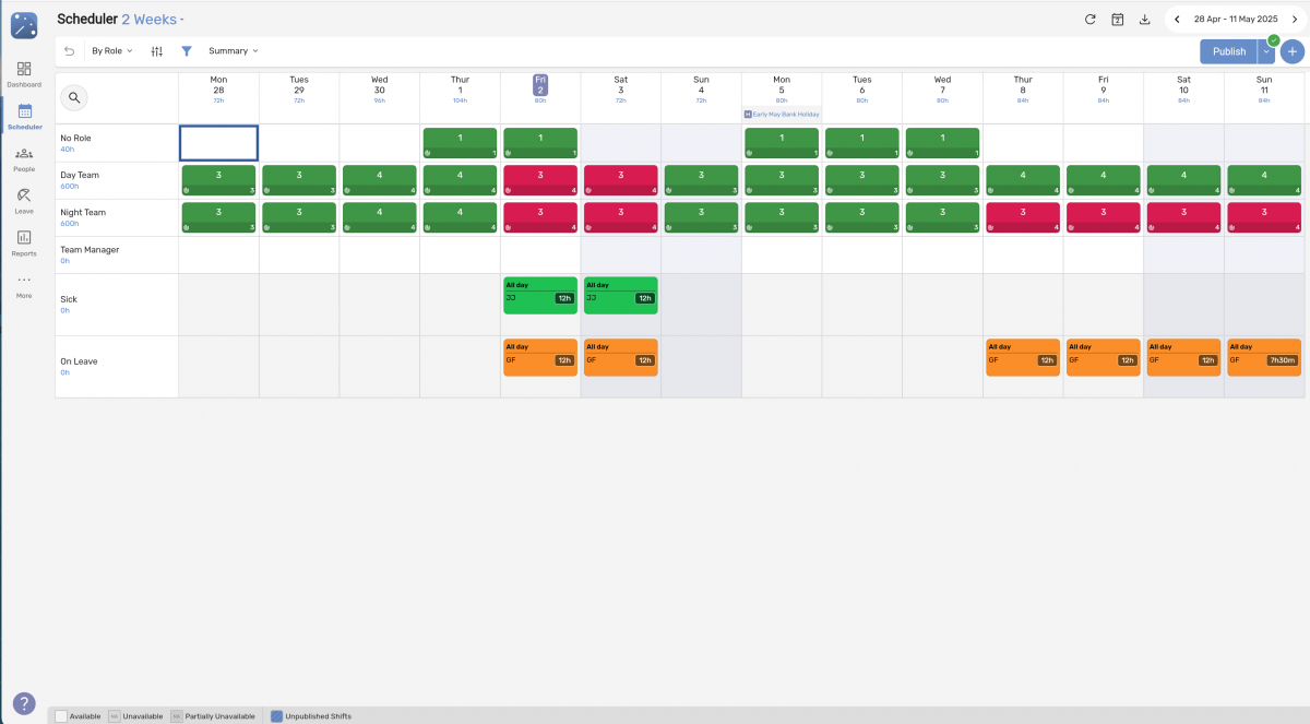 Home - MyShiftManager